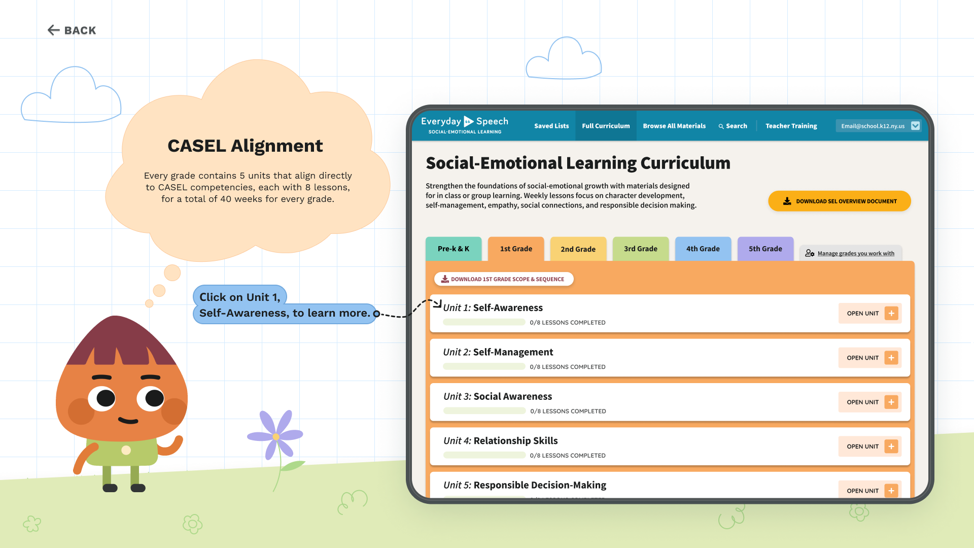 Everyday Speech SEL Sample Materials